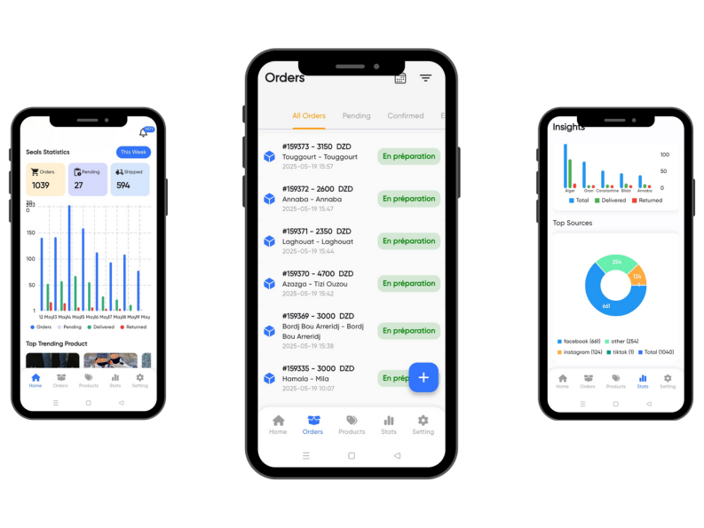 RiseCart - eCommerce Platform