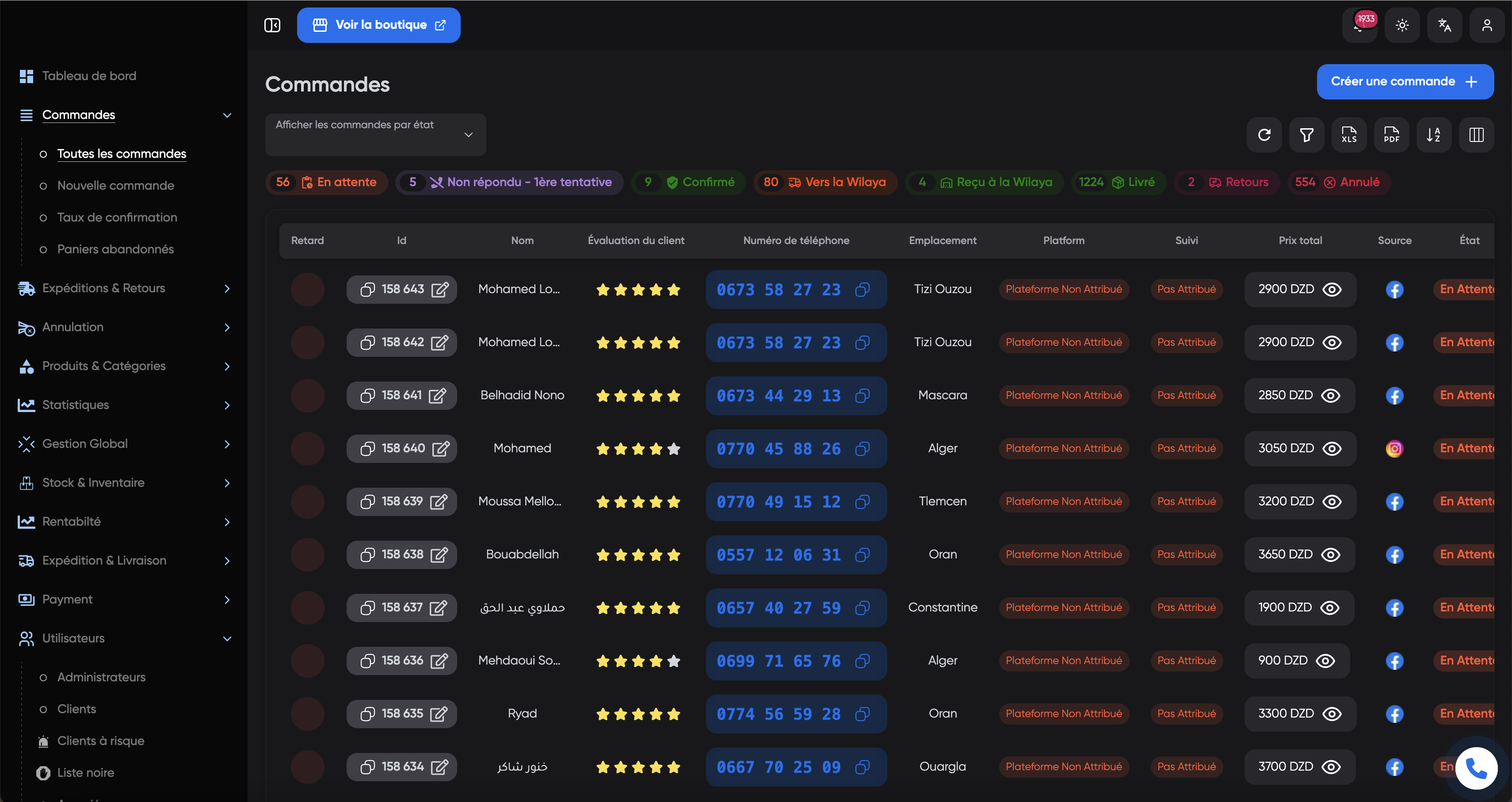 RiseCart - eCommerce Platform